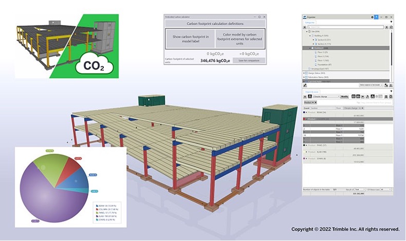 Sustainable Building Design Using BIM Software Solutions ...